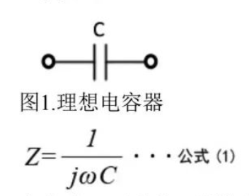 Analysis of Capacitor Impedance and ESR Frequency Characteristics- Wuxi ...